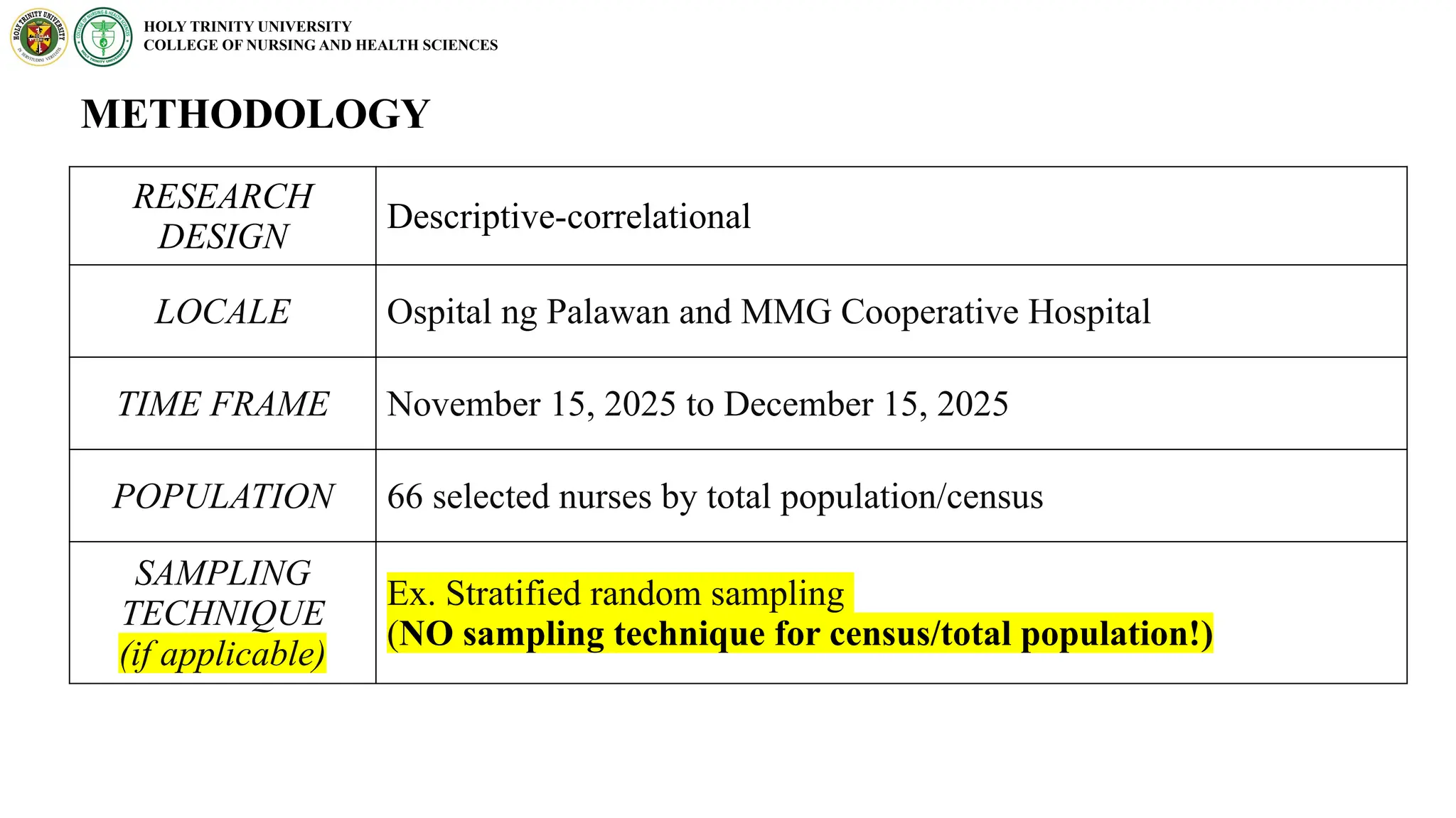 Pre-Oral Defense PPT Template - HTU BSN.pptx