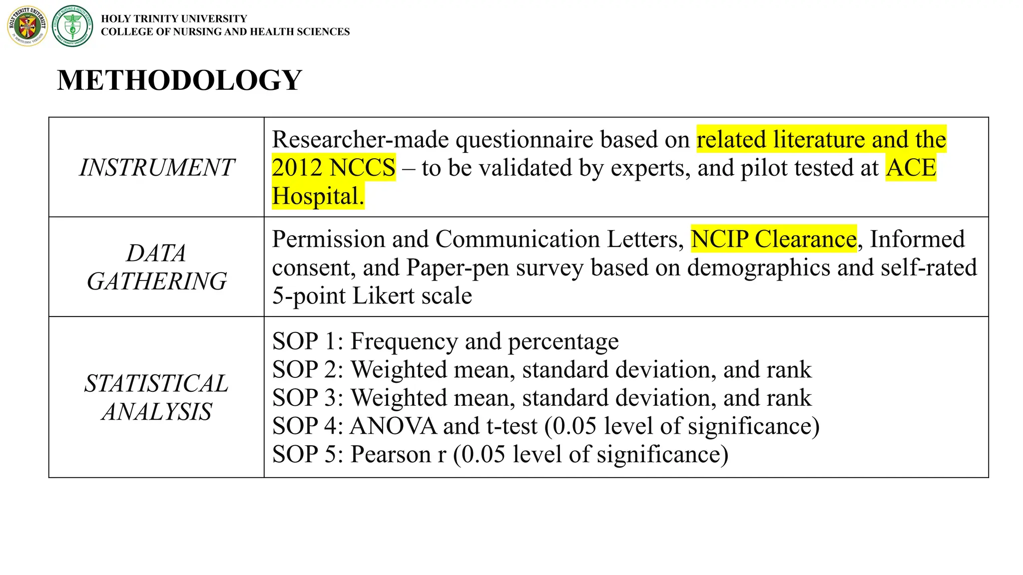Pre-Oral Defense PPT Template - HTU BSN.pptx