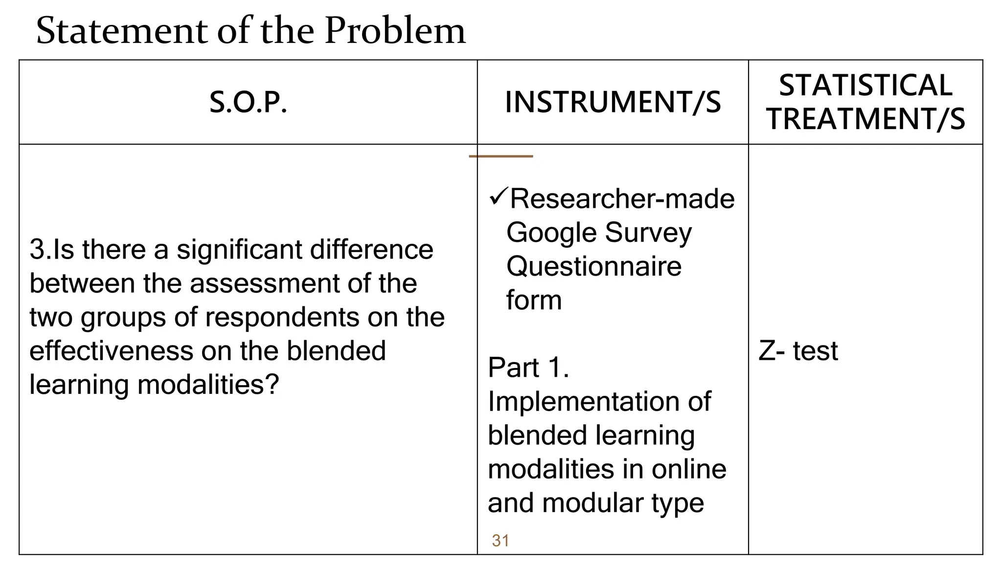 Sample Pre-Oral Defense PResentation.pptx