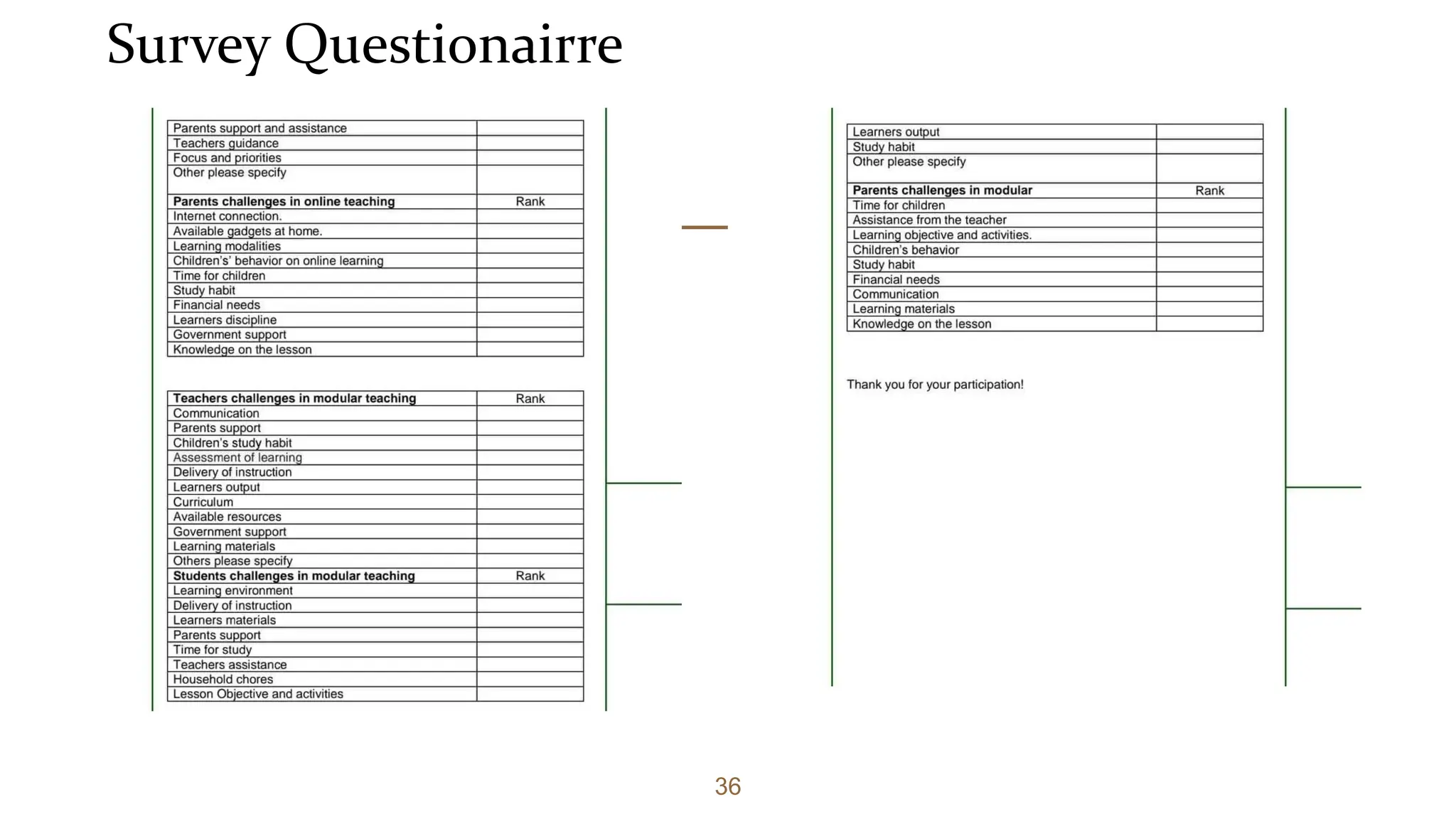 Sample Pre-Oral Defense PResentation.pptx