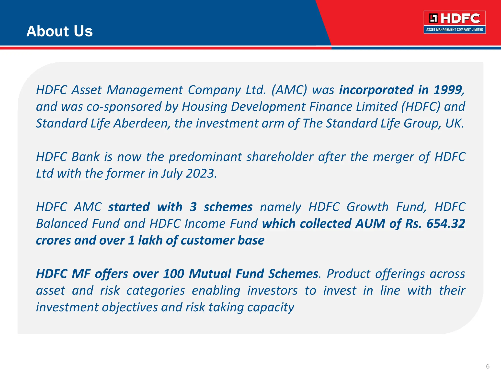 Pre-Placement Talk HDFC AMC 2023-2024.pdf
