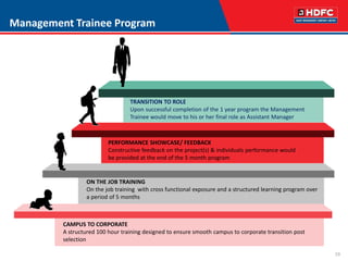 Pre-Placement Talk HDFC AMC 2023-2024.pdf
