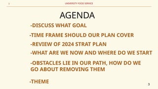 Pre-planning Meeting for Strat Plan (2).pptx