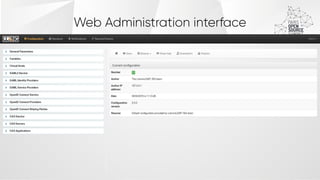 [POSS 2019] MicroServices authentication and authorization with LemonLDAP::NG | PPT