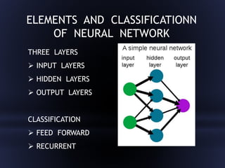 Presentation_OCR | PPT