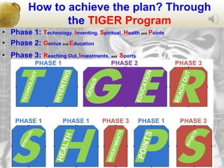 Pre presentation - black diamond academy - rev 2 | PPTX