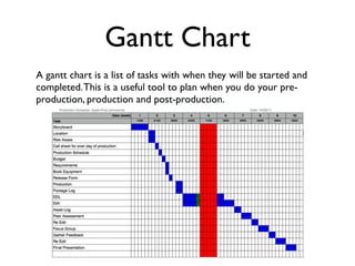 Pre-Producton tools | PPT