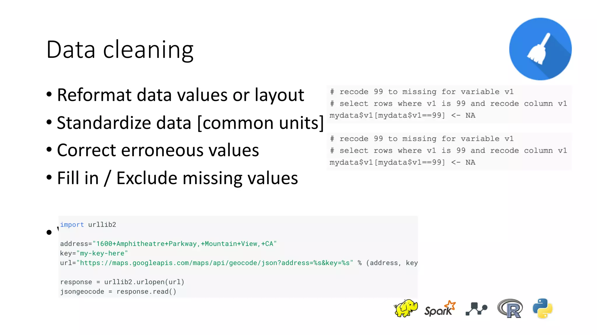 Pre processing big data | PDF