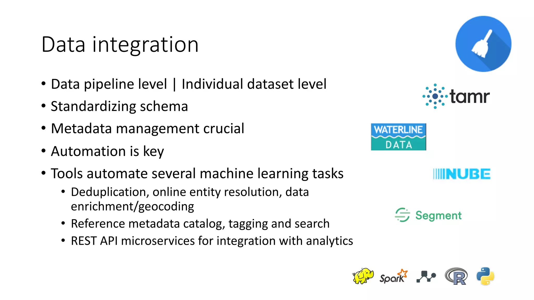 Pre processing big data | PDF