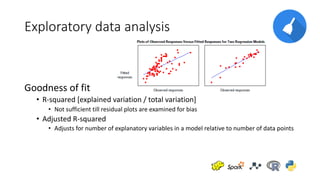 Pre processing big data | PDF
