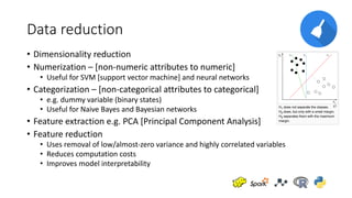 Pre processing big data | PDF
