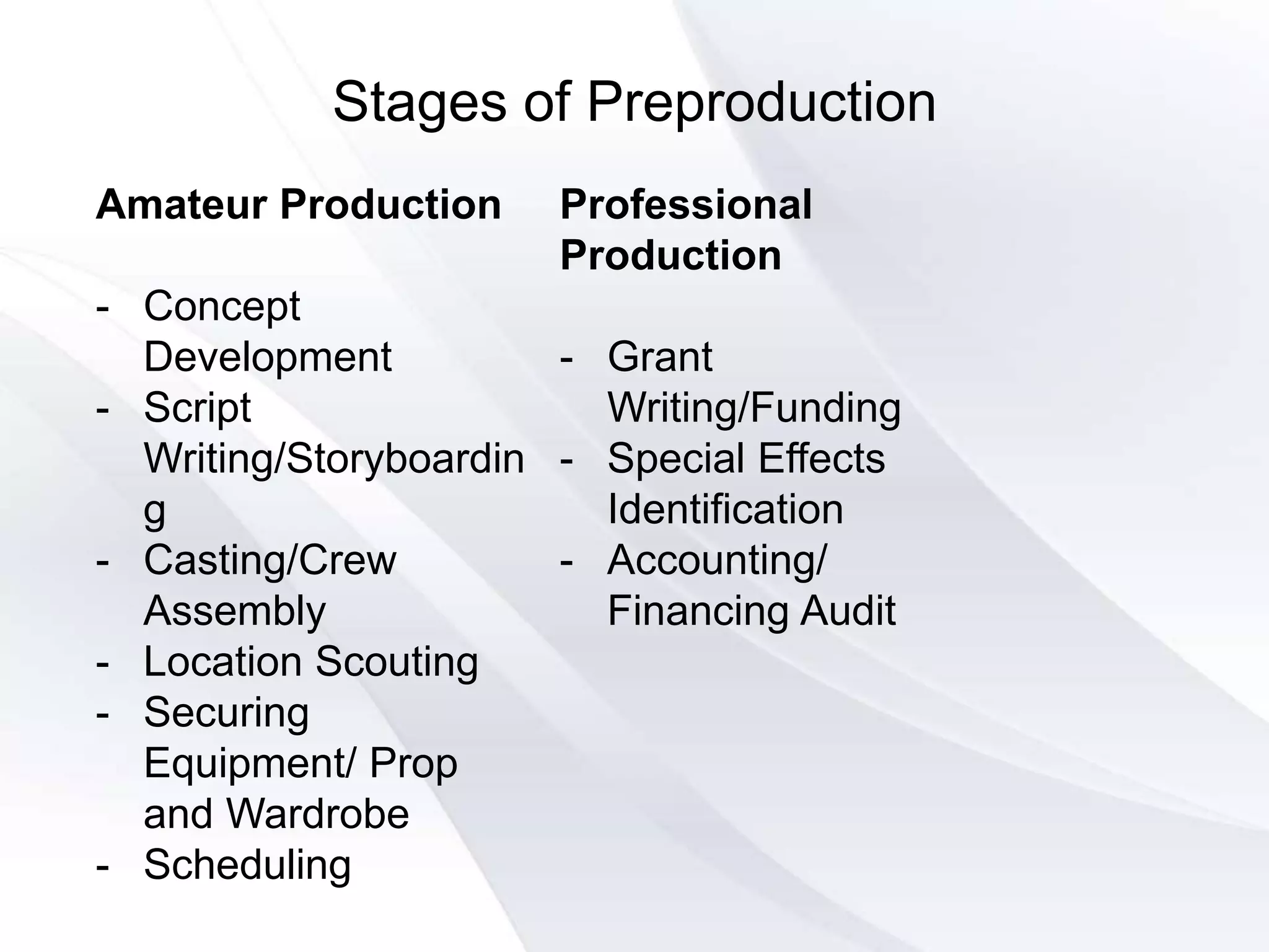 Foundations of Preproduction | PPTX