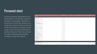 Pre production | PPT