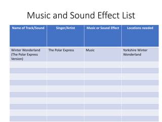 Pre production | PPTX