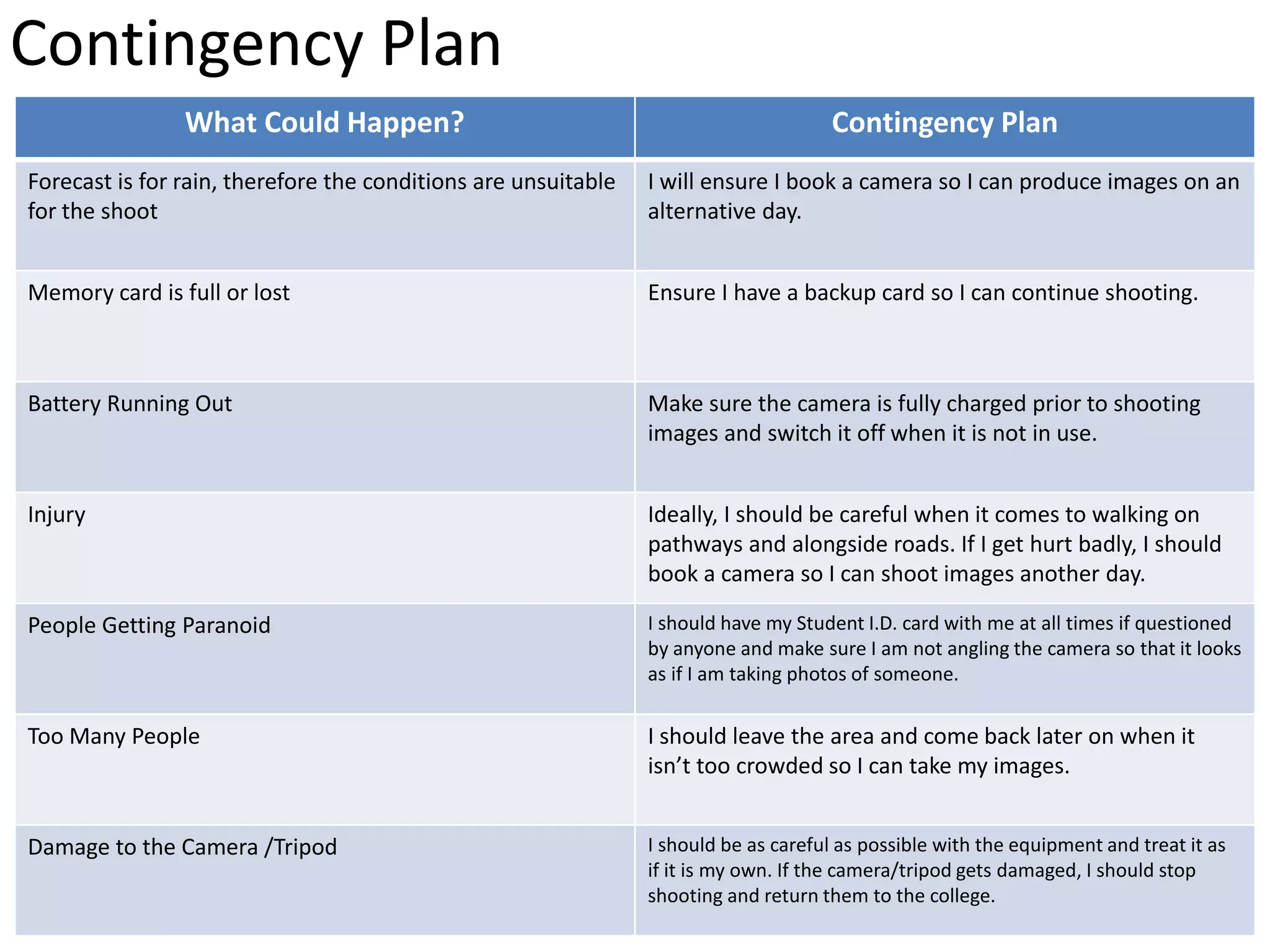 Pre production documentation pro-forma | PPTX | Photo Editing Software | Computer Software and ...