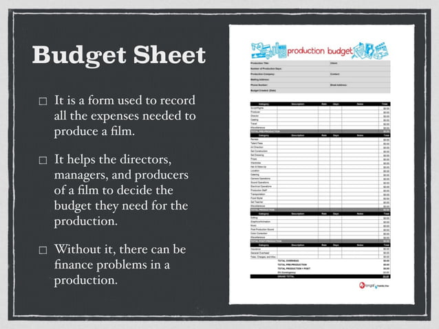 Pre-production documents | PPT