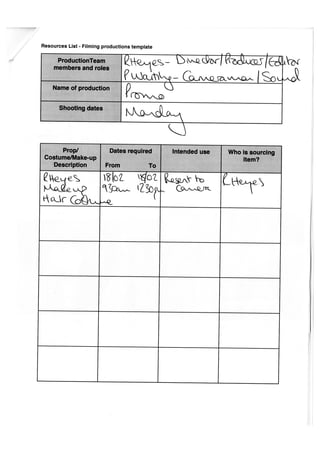 Pre production example | PDF