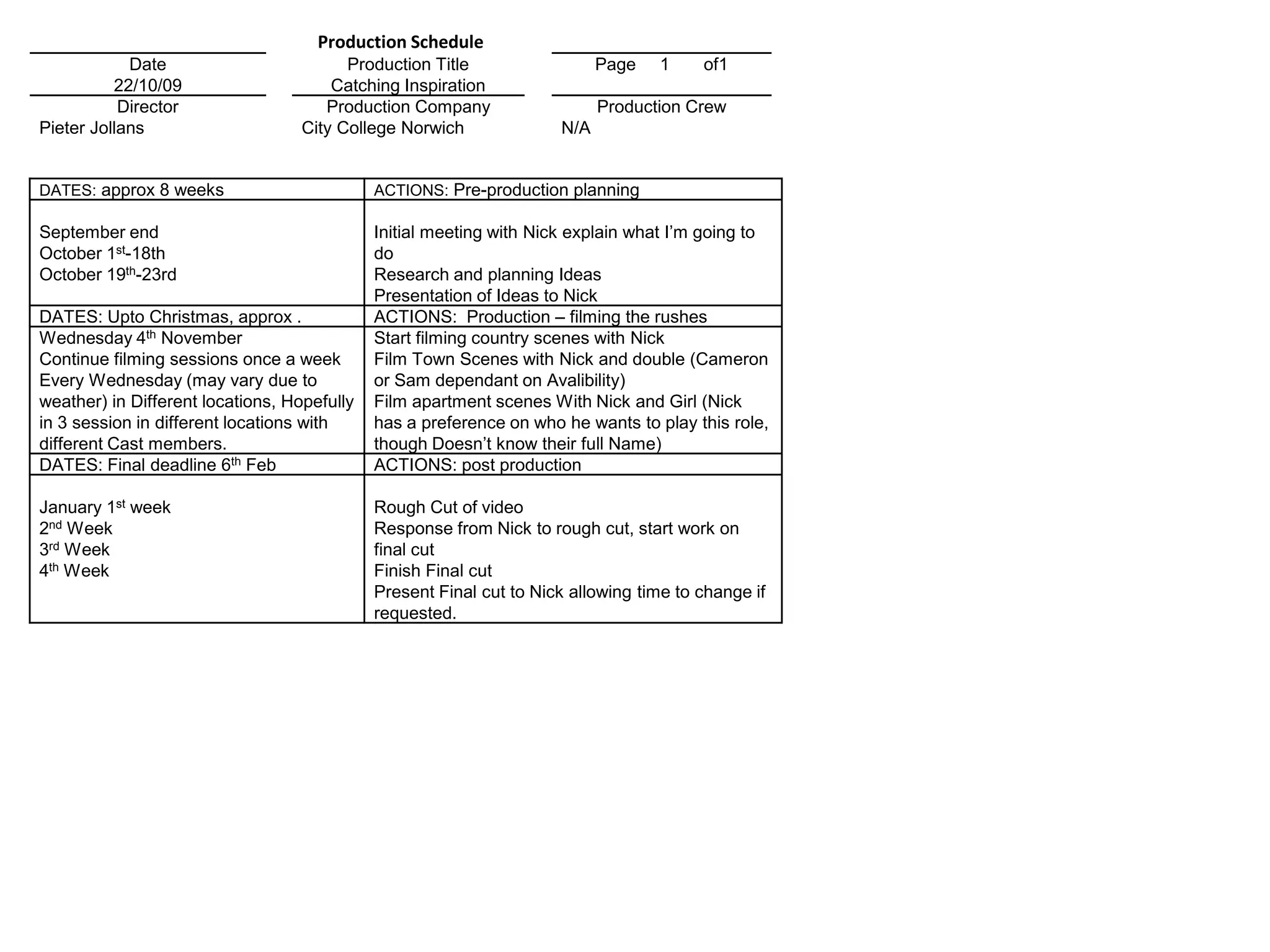 Pre Production Paperwork | PPTX