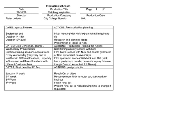 Pre Production Paperwork | PPTX