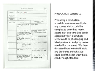Pre production paperwork | PPT