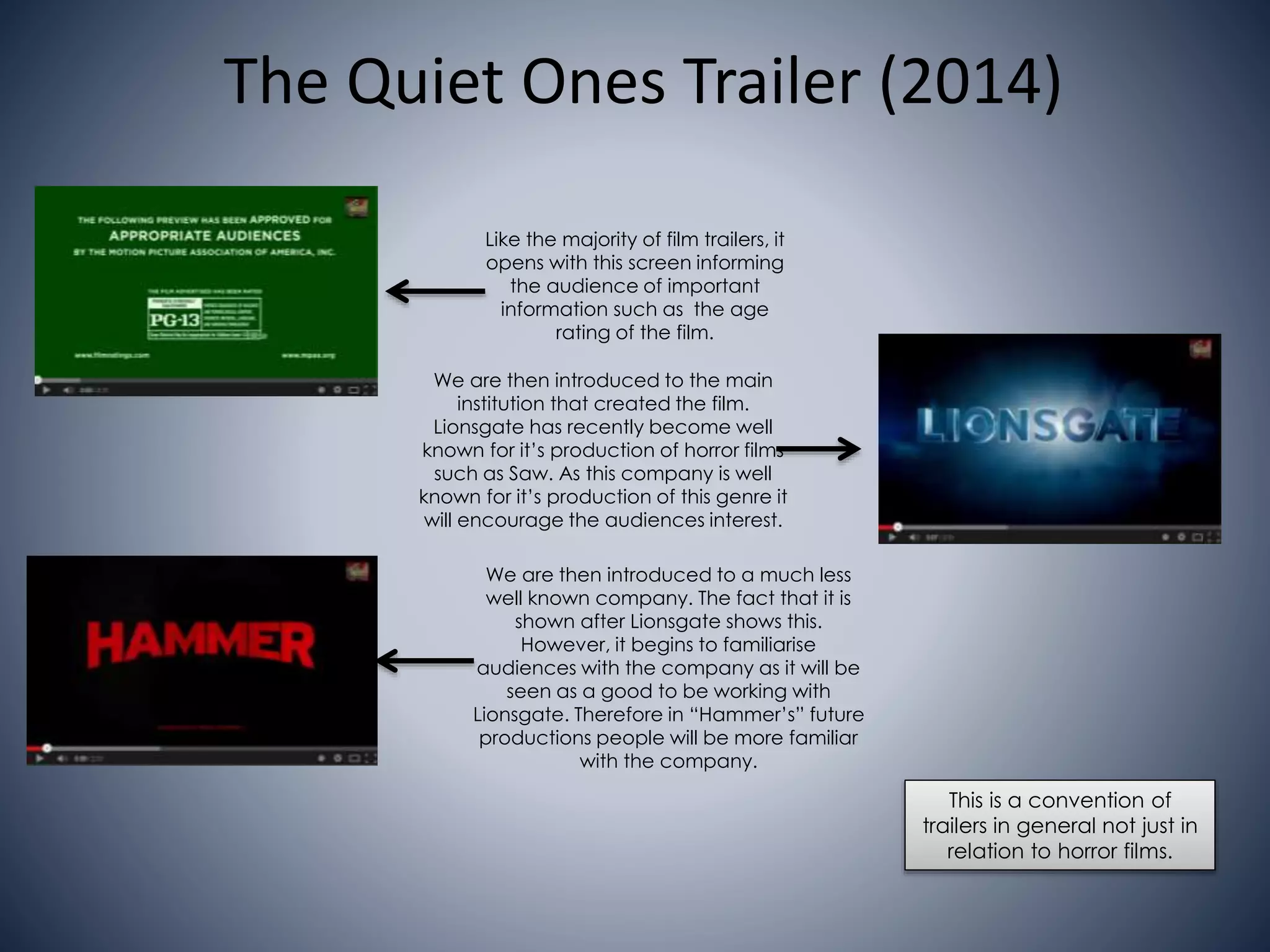 Pre-Production Phase Film Trailers | PPT