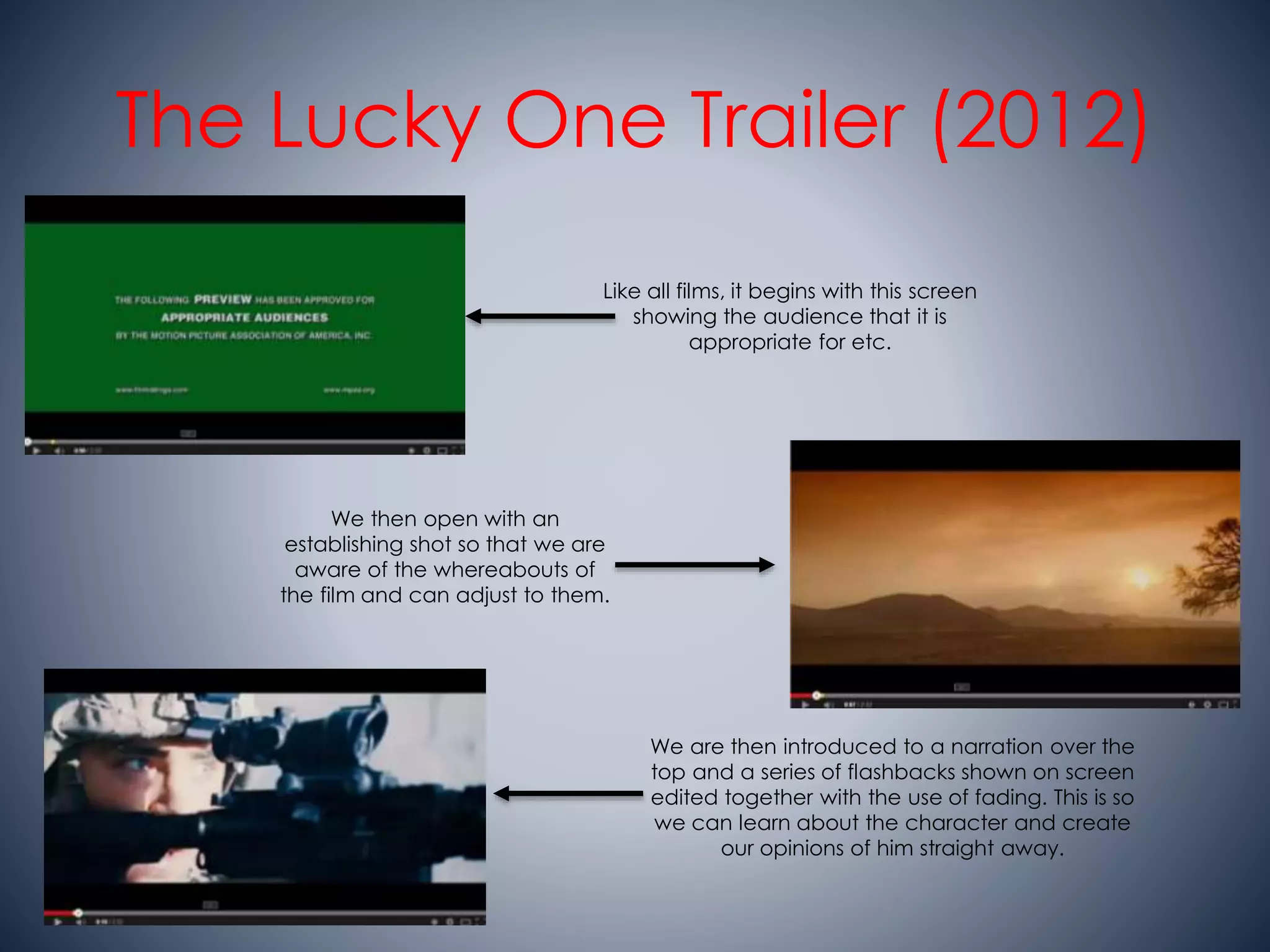 Pre-Production Phase Film Trailers | PPT