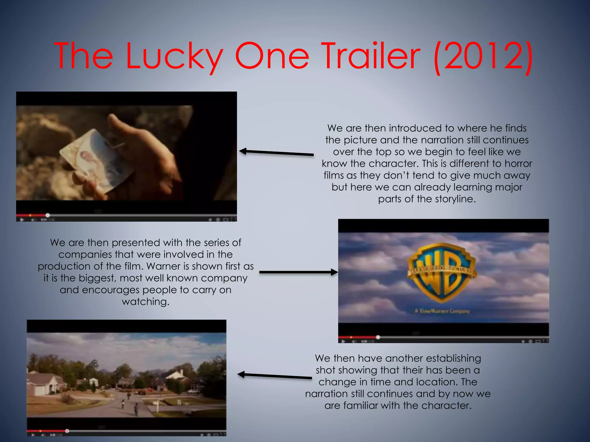 Pre-Production Phase Film Trailers | PPT