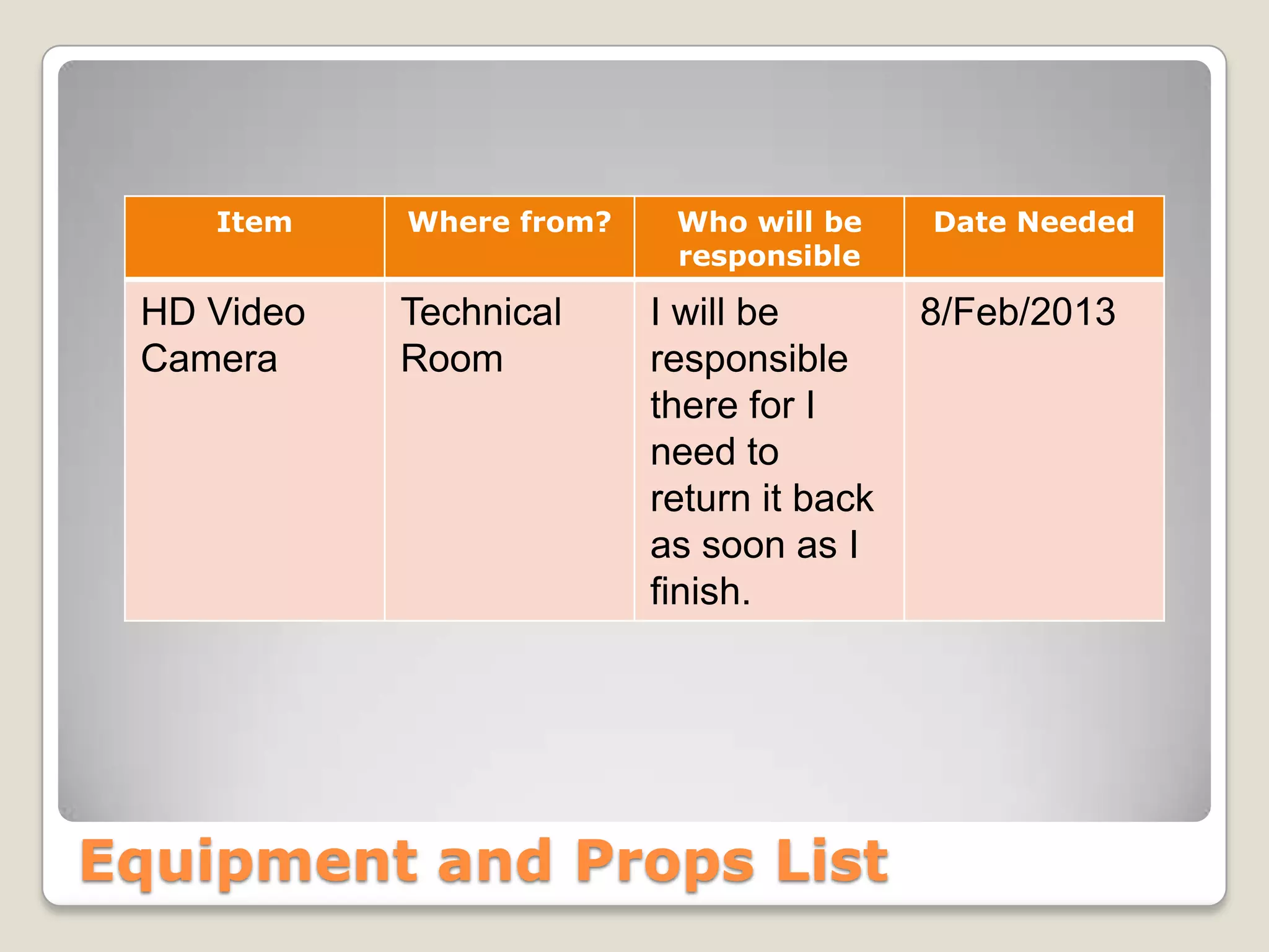 Pre production planning | PPT