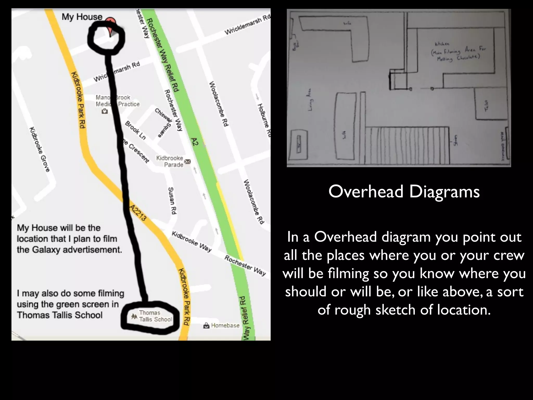 Pre-Production Presentation | KEY