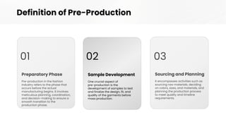 Pre-Production Processes in the Fashion Industry.pptx.pdf