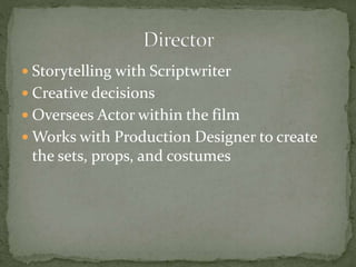 Unit 1 - Pre-Production Roles And Responsibilities | PPTX