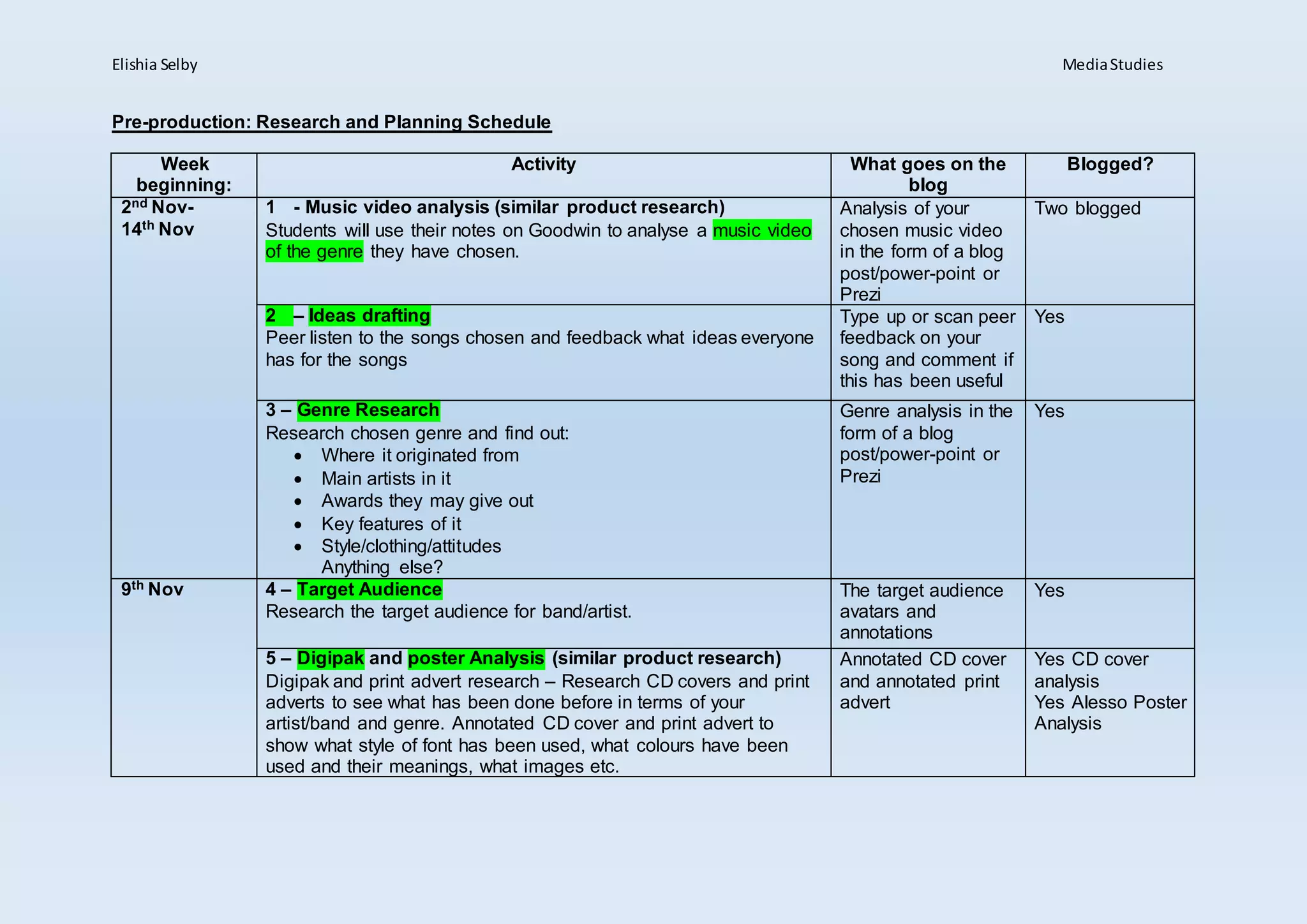 Pre-Production Schedule | PPT