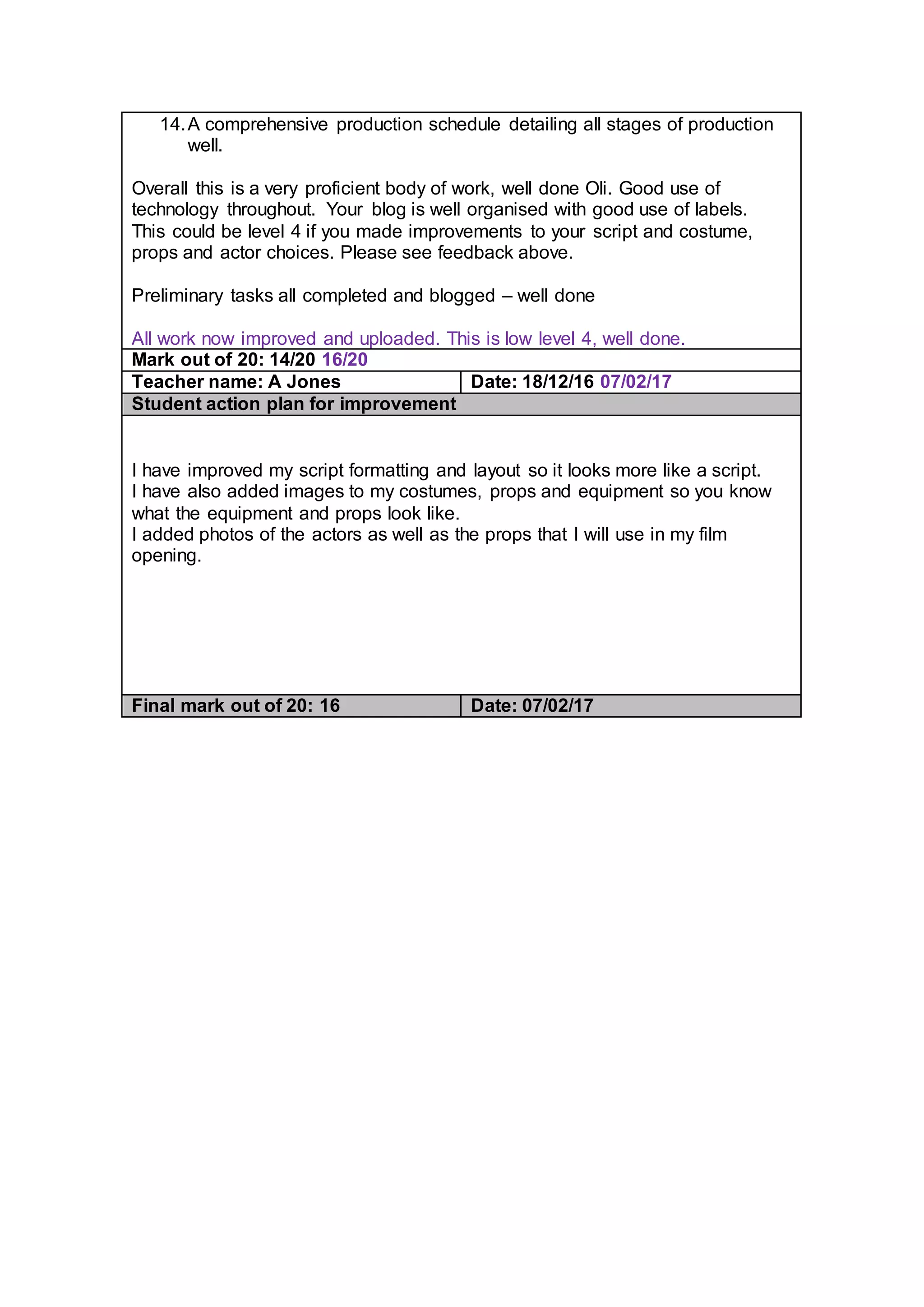 Pre-Production Sheet | PDF