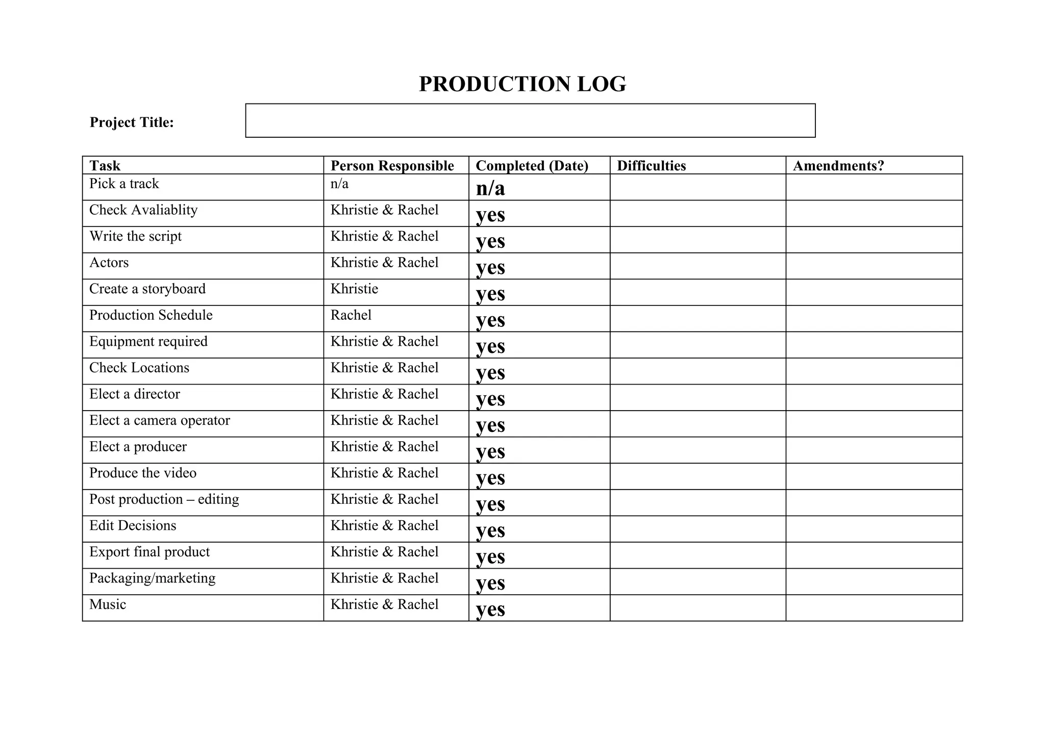 Pre production templates | DOC