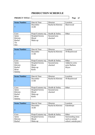 Pre production templates | PDF