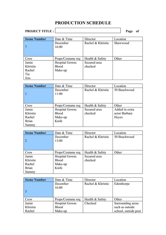 Pre production templates | PDF