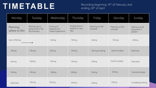 pre-producton documentary copmmmmmmy.pptx