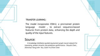 Protein-Protien interaction site Prediction.pptx