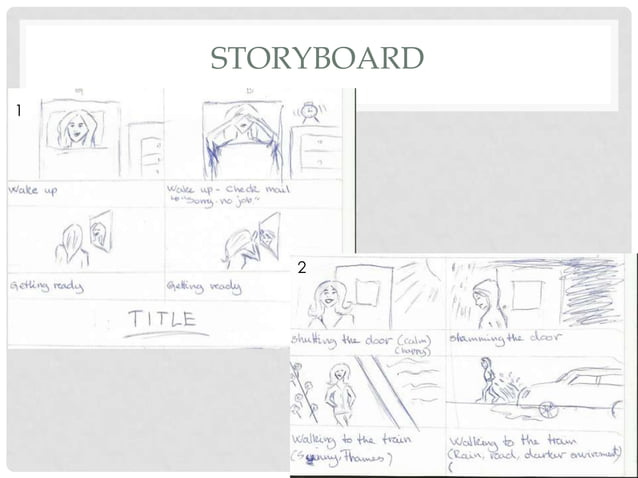Pre proposal powerpoint | PPTX