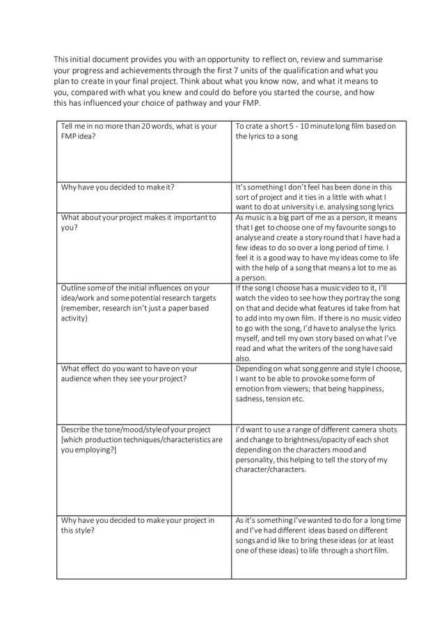Pre proposal - FMP | PDF