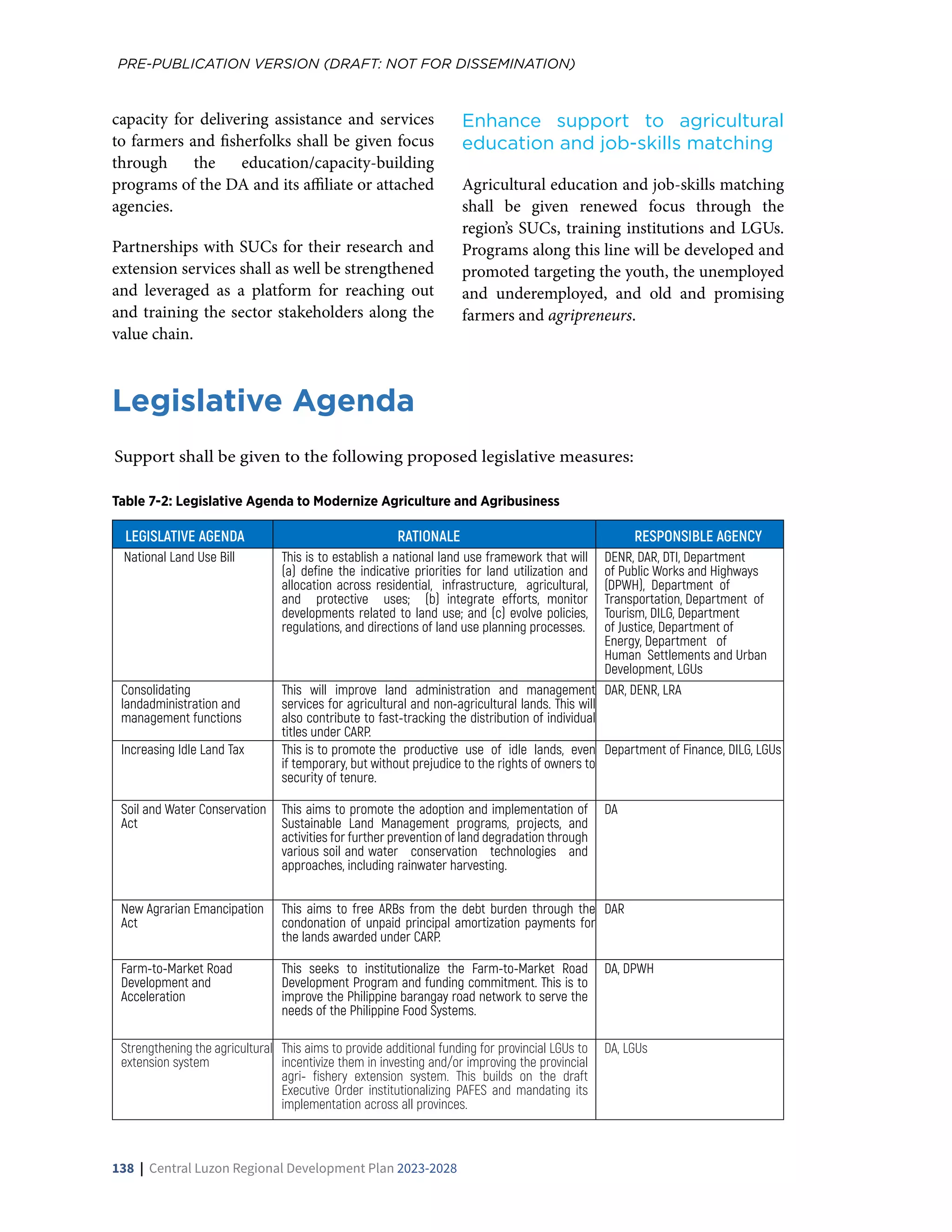 (Pre-Pub) CL-RDP 2023-2028 1.pdf