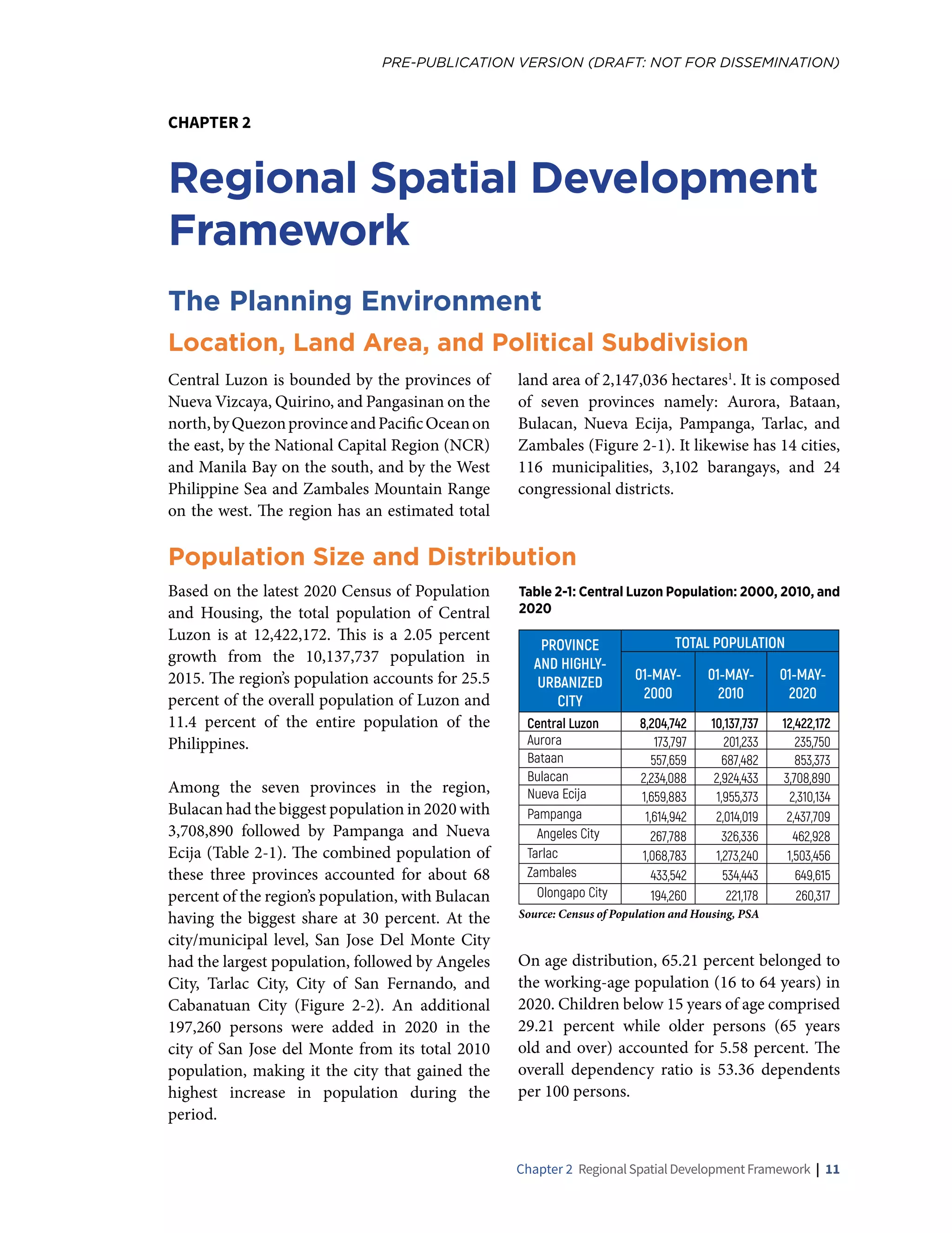 (Pre-Pub) CL-RDP 2023-2028 1.pdf