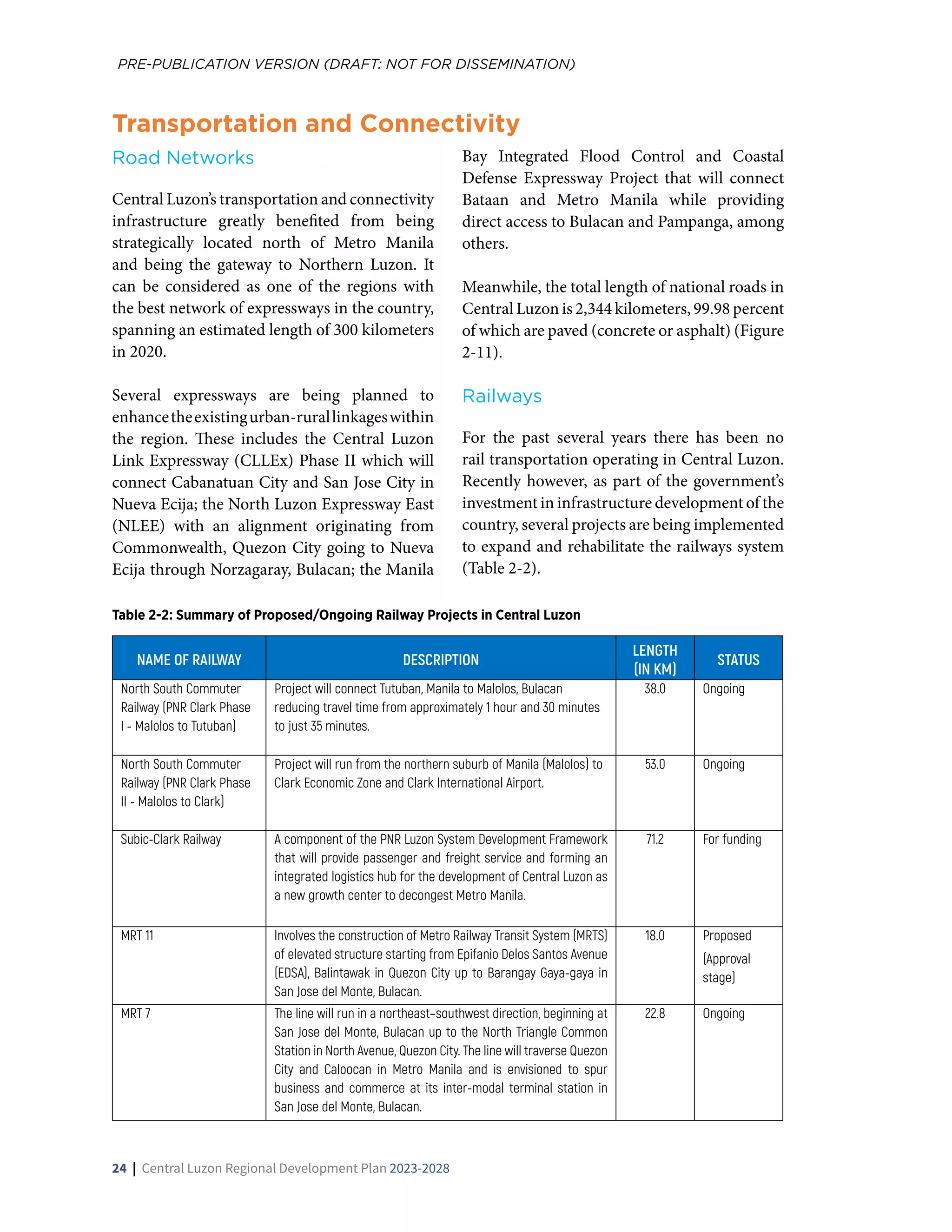 (Pre-Pub) CL-RDP 2023-2028 1.pdf