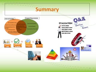 PQQ: Pre Qualification Questionnaire Stage | PDF