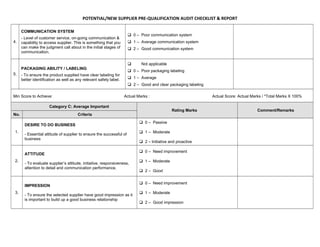 Pre qualification audit checklist & report | DOC