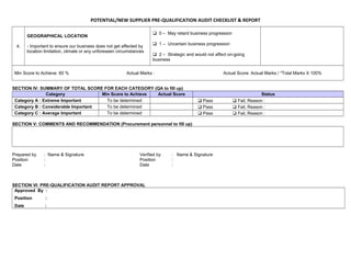 Pre qualification audit checklist & report | DOC