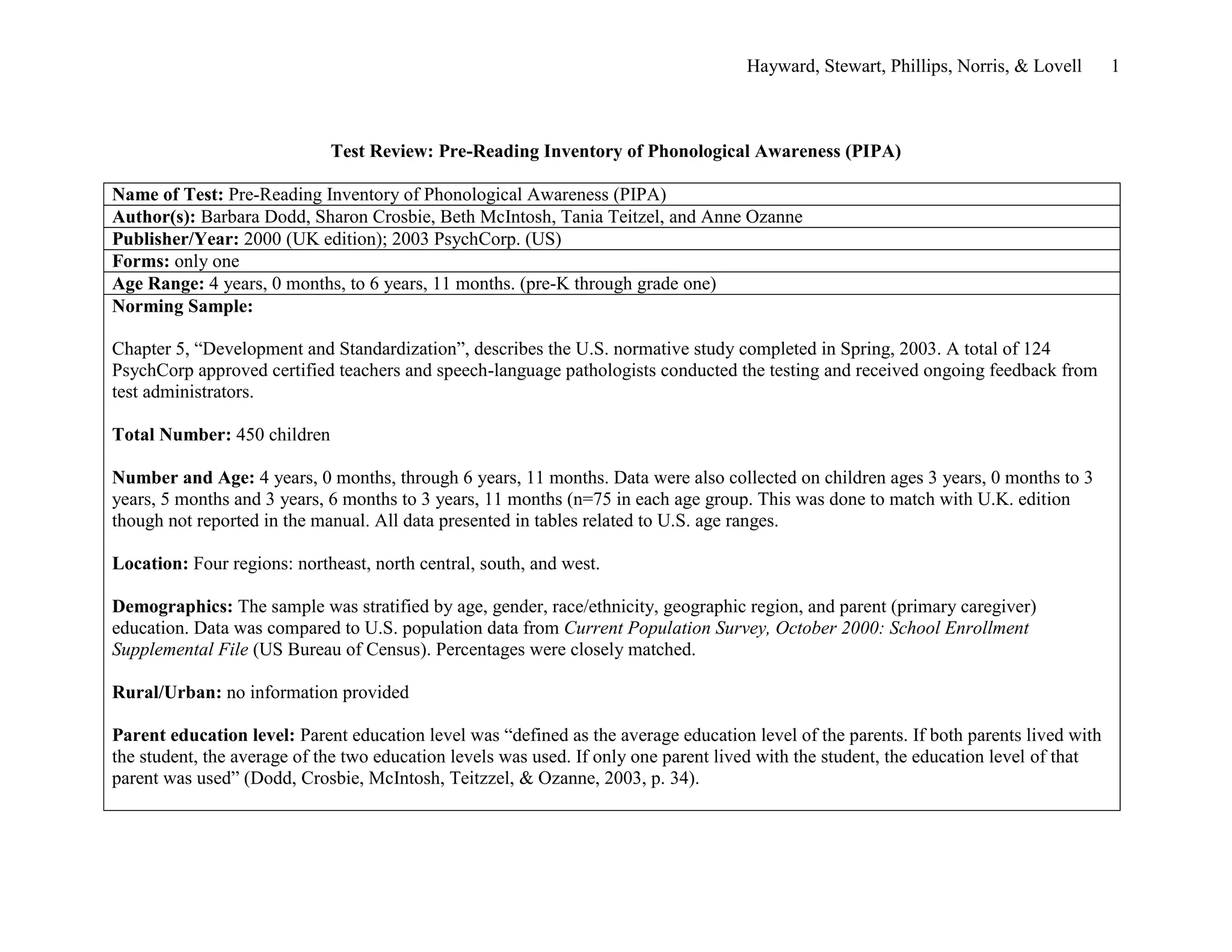 Pre-Reading Inventory of Phonological Awareness (PIPA).doc
