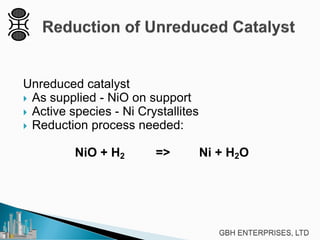 Pre-reformer Operations Technical Supplement | PDF