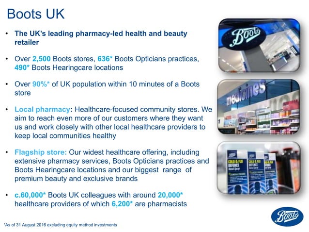 Pre-registration 2018 training with Boots | PPTX