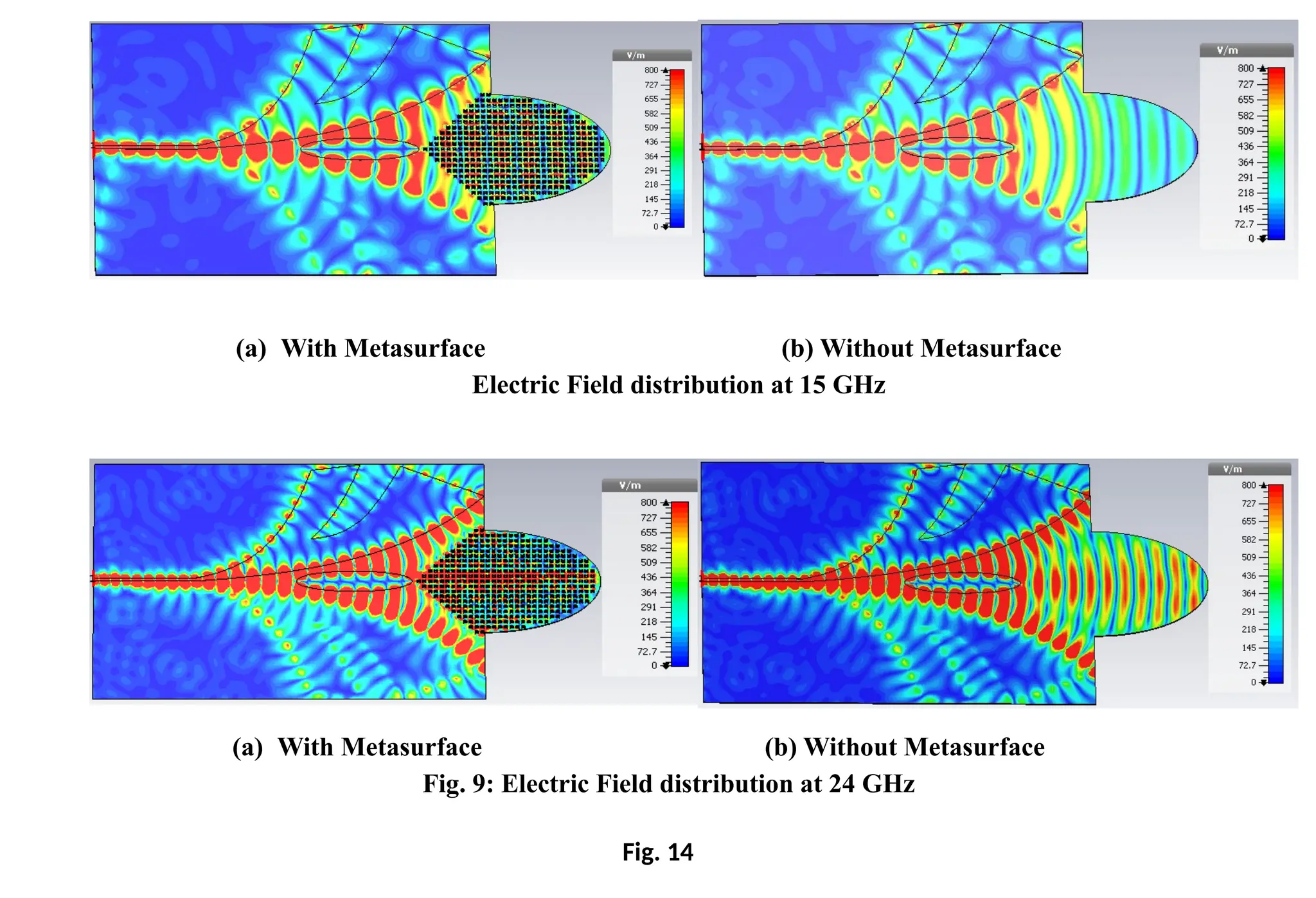 Pre-Registration Seminar Electronics Communication ppt | PPT